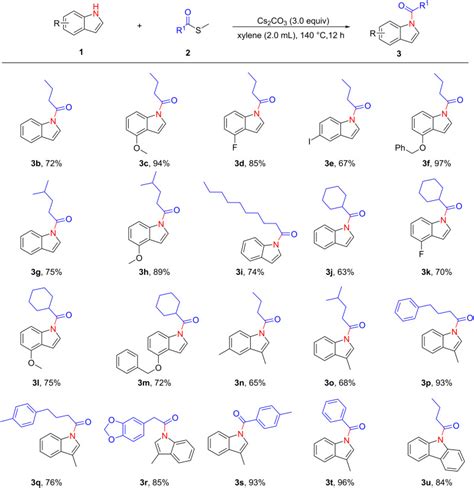 Chemoselective N Acylation Of Indoles Using Thioesters As Acyl Source Pmc