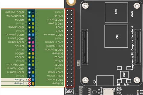M5p Bigtreetech Wiki