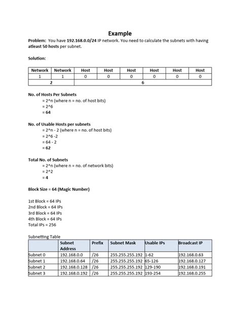 Subnetting Assignment 1 Pdf Ip Address Computer Networking