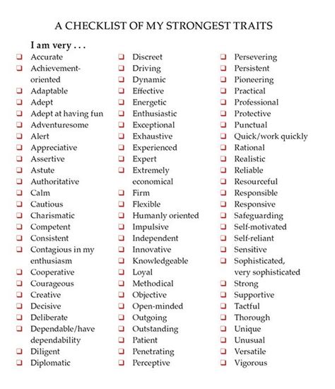 30 Elegant What Are Your Strongest Attributes