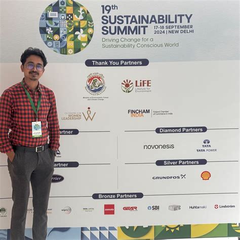 Vignesh Manoharan On Linkedin Sustainability Foodsystems