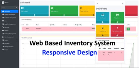 Build Inventory System With Sales And Purchase Module By Yoonyuan Fiverr