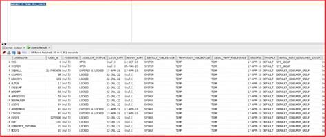 common users and common privileges in oracle