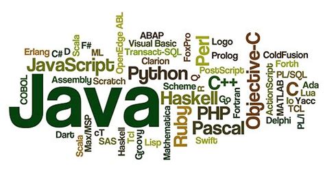 source code program java menghitung persegi panjang netbeans