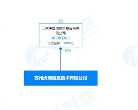 虎嗅在苏州成立新公司 腾讯新闻