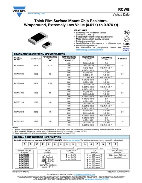 Resistor Size Chart Smd At George Havens Blog