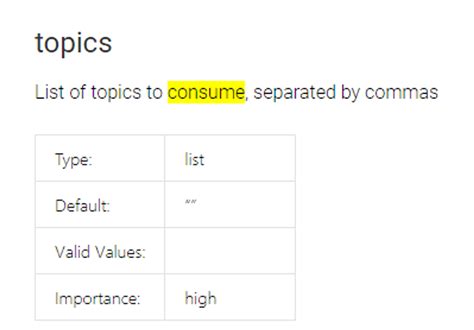 Kafka 1 Using Kafka Connect