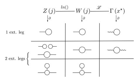 Statisticalfield20theoryposterpng Statisticalfield20theoryposterpng