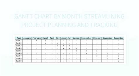 Efficient Project Planning And Tracking With Monthly Gantt Chart Strategy Excel Template Free