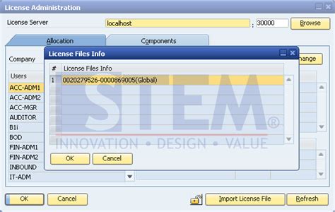 How To Assign SAP License