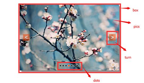 原生javascript实现焦点图轮播 csdn博客