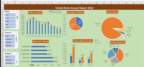 vaibhav chauhan on linkedin dataanalytics excel datacollection dataanalyst