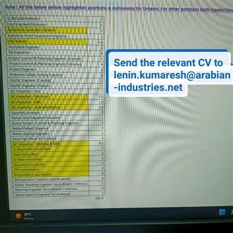 Mohammad Gufran Alam On Linkedin We Are Hiring As Below Please Send
