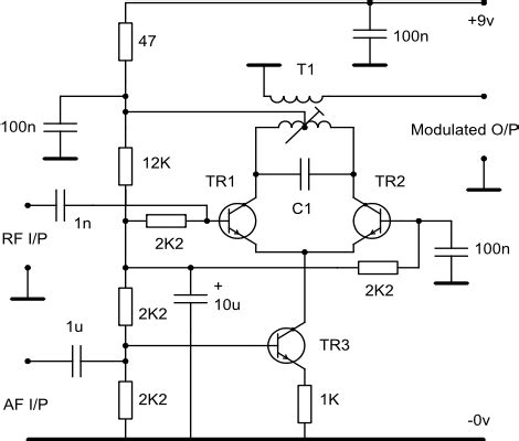 Amplitude Modulator