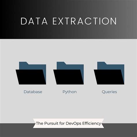 jon francis on linkedin boosting devops efficiency python driven data