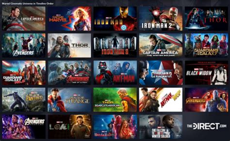 MCU Power Rank Tier List Community Rankings TierMaker