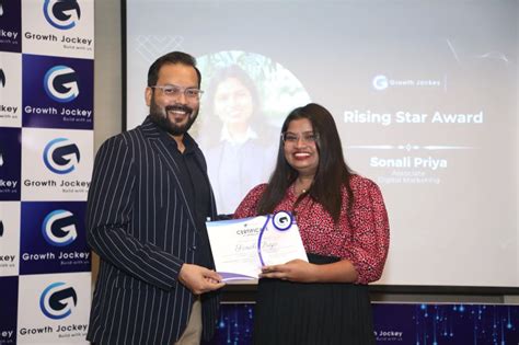 Sonali Priya On Linkedin Risingstar Teamwork 23 Comments