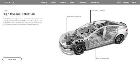 github im luka tesla clone 🚗 web application presenting tesla cars