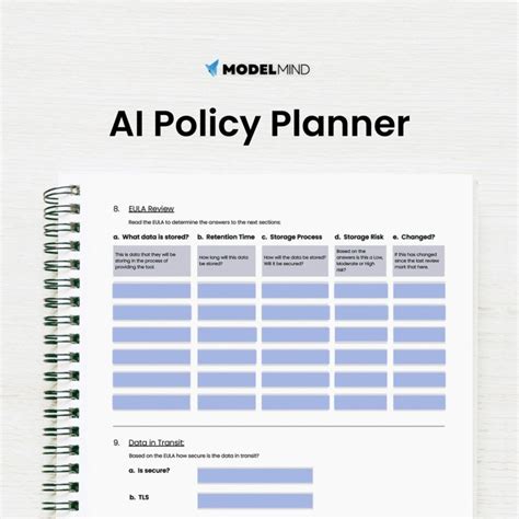 Model Mind Ai On Linkedin Ai Aiinbusiness Modelmindai