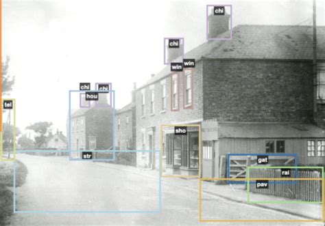 Machine Learning Training A Model By Creating A Labelled Dataset Archives Hub Blog
