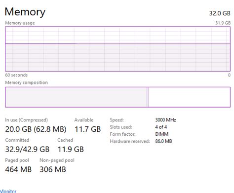 RUST PC Not Using All GPU CPU And Ram Available RTX TI With I K TechPowerUp Forums