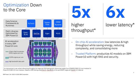 Ibms New Power10 Processor Brings Math And Ai Back Home To The Cpu James J O Stout