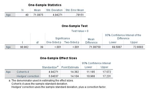 Solved How To Correctly Write APA Format For I Think This Chegg Com