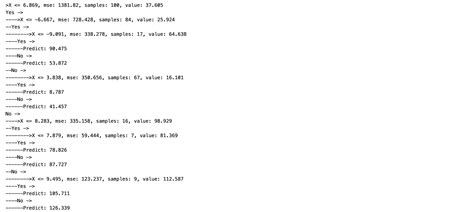 How Exactly Does A Decision Tree Solve A Regression Problem Towards