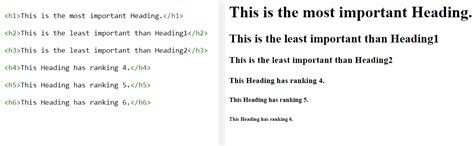 Html Headings