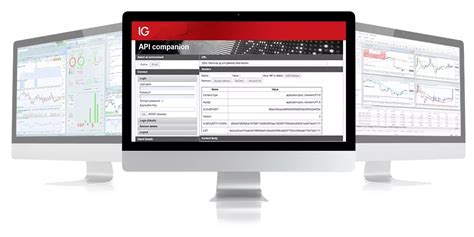 What Is Algorithmic Trading And How Do You Get Started Ig International