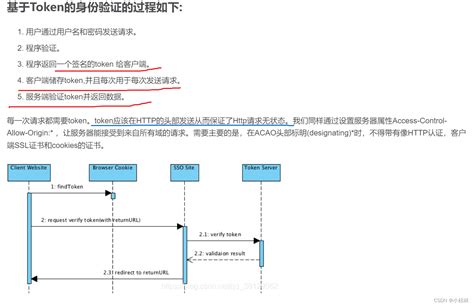 附加：token；（没写完，别看）token Inserted Before If Csdn博客