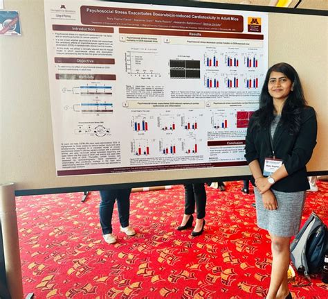 Beshay Zordoky On Linkedin Congratulations Mary Raphel Daniel For Selecting Your Work For A Poster