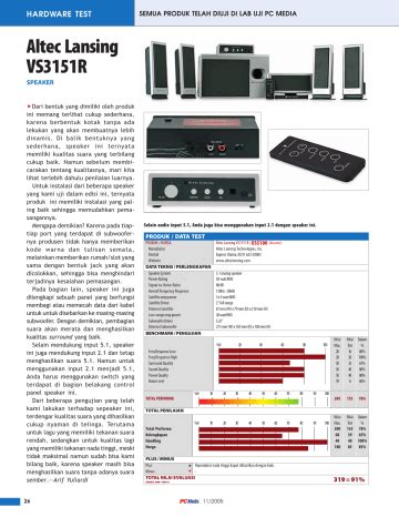 Intel Fb High Definition Audio Controller Driver Lasopacd