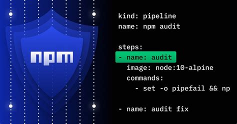 Automate Npm Packages Security Fixes With Recurring Tasks On Ci — Pixel