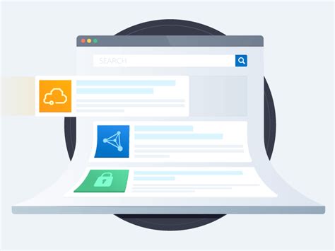 Mitigating Security Risks In Rag Llm Applications Csa
