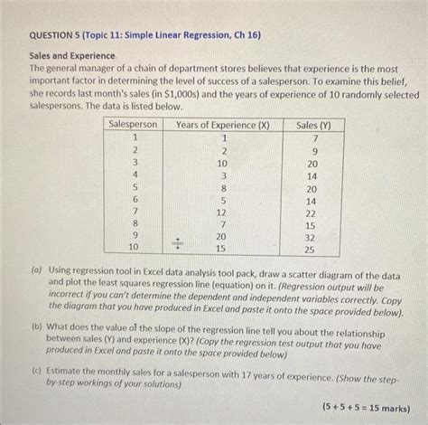 Solved Question 5 Topic 11 Simple Linear Regression Ch