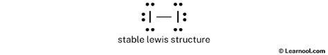 I Lewis Structure Learnool I Lewis Structure Learnool
