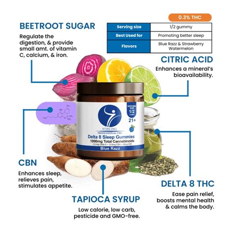 D8 Thc Sleep Gummies Blue Razz Stirling Professional