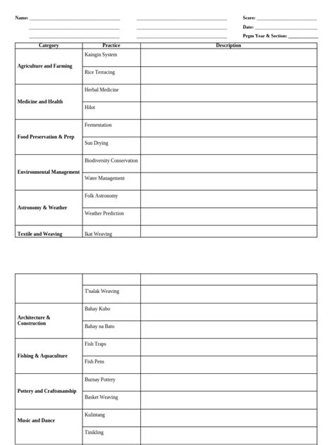 Indigenous Science Pdf