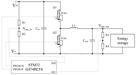 🌟 spotlight on innovative research in electronics 🌟 electronics mdpi