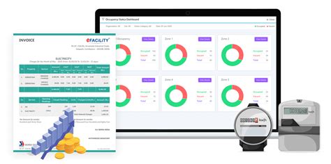 Tenant Billing System With Automated Meter Reading Software
