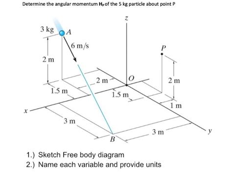 Solved Determine The Angular Momentum HP Of The Kg Chegg