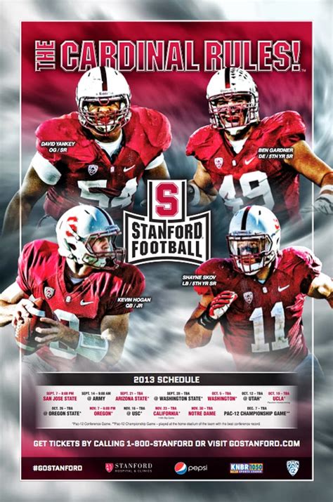 Stanford Poster Template The Posters In This Collection Document