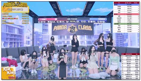 Korean Bj 2025218120 Pandaclass 2 Kbjav