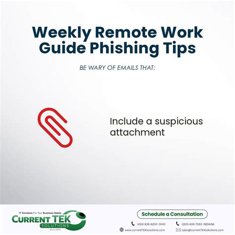 Remote Work Guide Phishing Tips Current Tek Solutions Posted On The Topic Linkedin