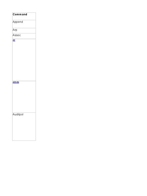 commands pdf windows registry command line interface