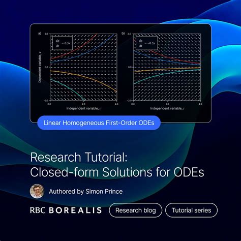 Rbc Borealis On Linkedin Research Researchblog Researchtutorial Odes Sdes Ml
