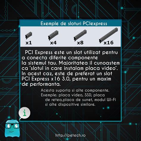 Ce Este Slotul PCIexpress PeTech Tech Idei Si Ghiduri