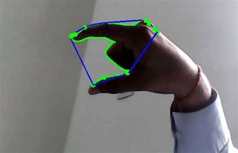 Wi Fi Gesture Controller For Dwelling Automation Utilizing Iot