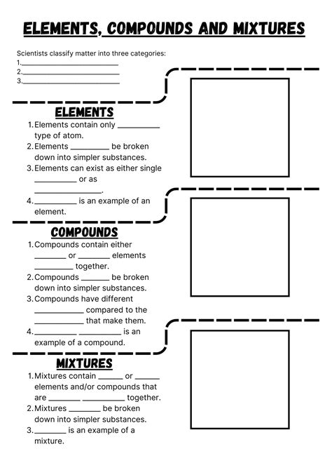 Elements Compounds Mixtures Worksheet 2 Compounds And Mixtures